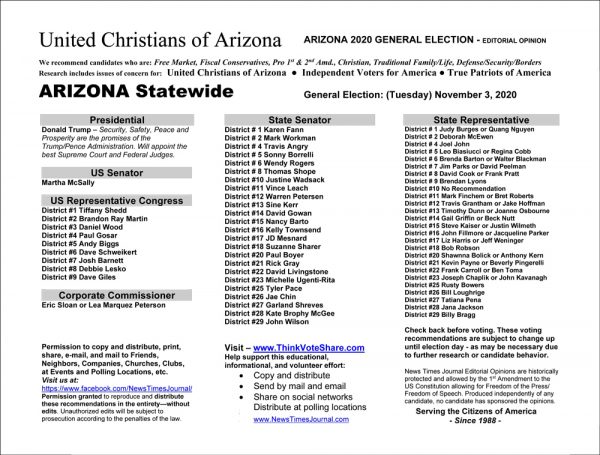 Arizona General Election Voter Recommendation Guide 2020 - Florida Voting