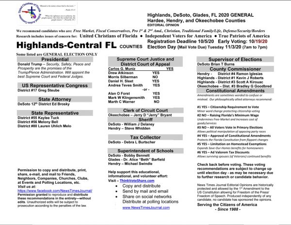 2020 Voter Guide – Sample Ballot – Election Recommendations - United ...