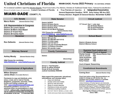 2022 Voter Guide – Sample Ballot – Election Recommendations - United ...