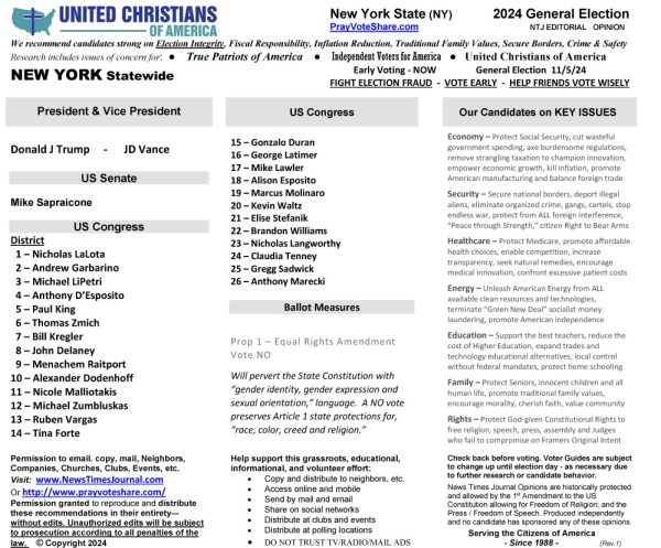 2024 Voter Guide – Sample Ballot – Election Recommendations - United ...