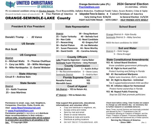 2024 Voter Guide – Sample Ballot – Election Recommendations - United ...
